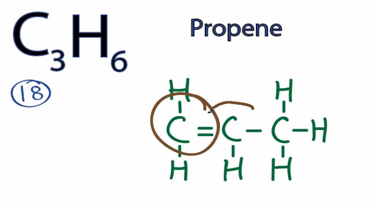 C3H6 Lewis Structure: How to Draw the Lewis Structure for C3H6.