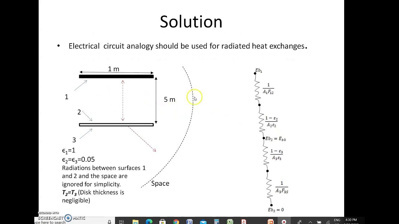 Radiation heat exchange between 2 disks