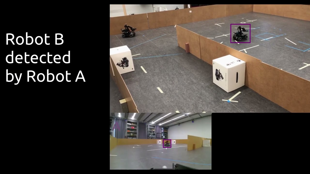 Resource-Aware  Collaborative Localization - IROS 2024 Demo