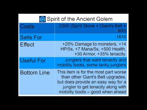 Detailed Item Guide: Season Three Items Part 1 - League of Legends