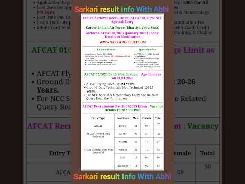 Indian Airforce AFCAT 01/2025 Batch Recruitment 2024 Download Admit Card for 336 Post#sarkariresult