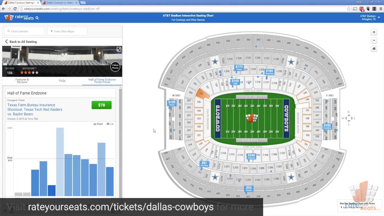 2015 Dallas Cowboys Ticket Preview - RateYourSeats.com