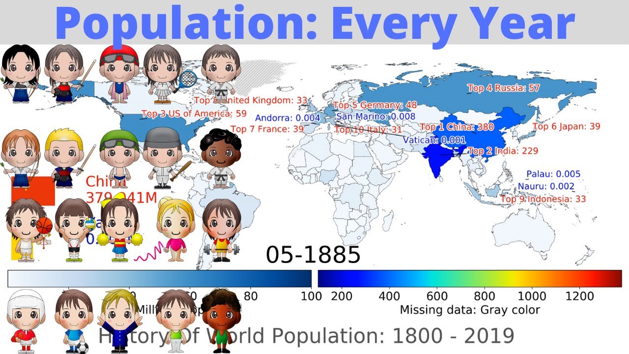 Human Population Through Time 1800 - 2019. History World Map: Every Year (Update Version)