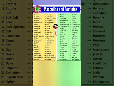 Change the gender in English Grammar| Masculine and Feminine Gender #learnenglish #englishvocabulary