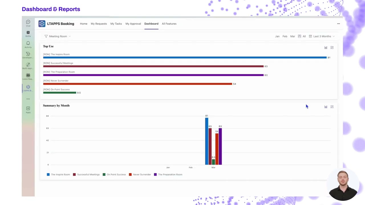 LTAPPS Booking User Guide