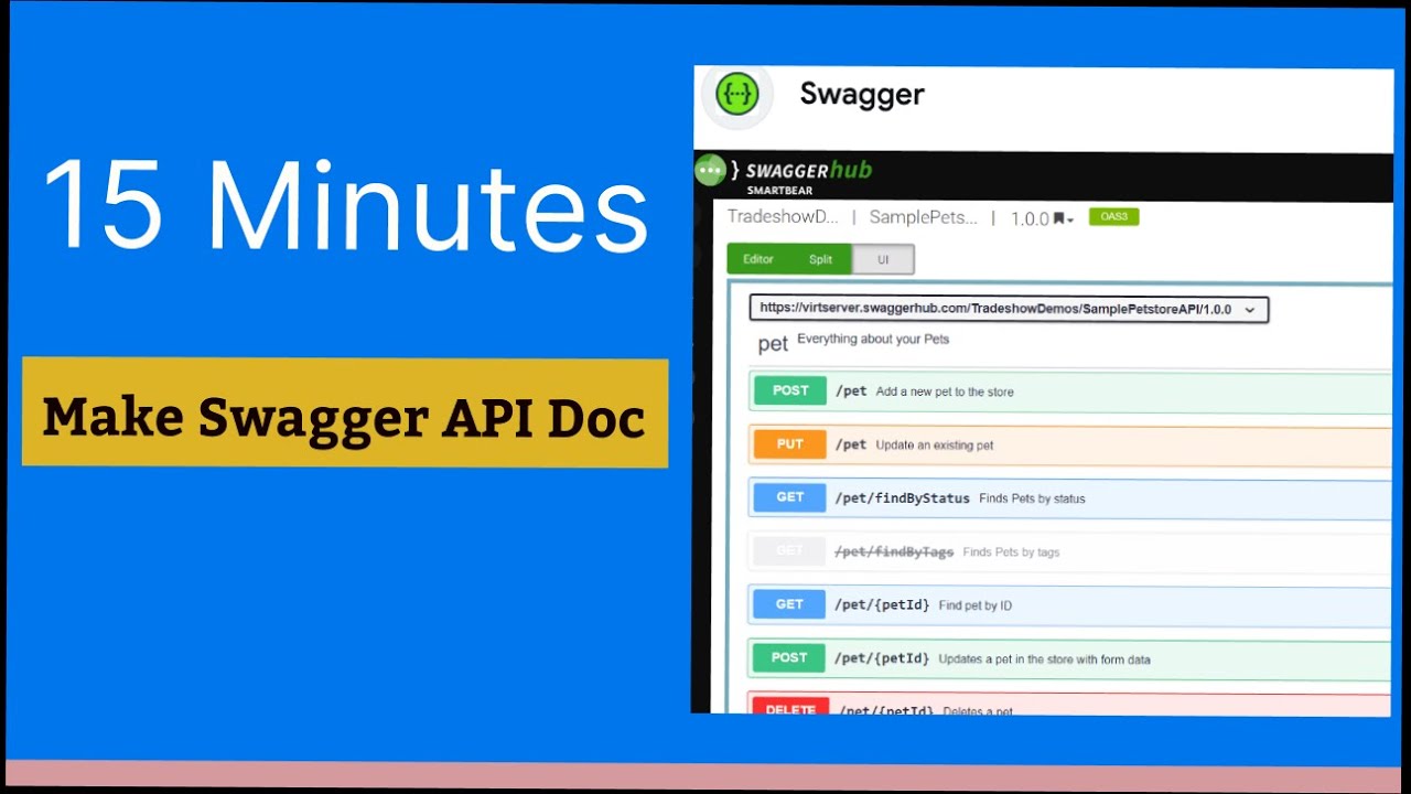 Swagger API documentation tutorial for beginners 2025