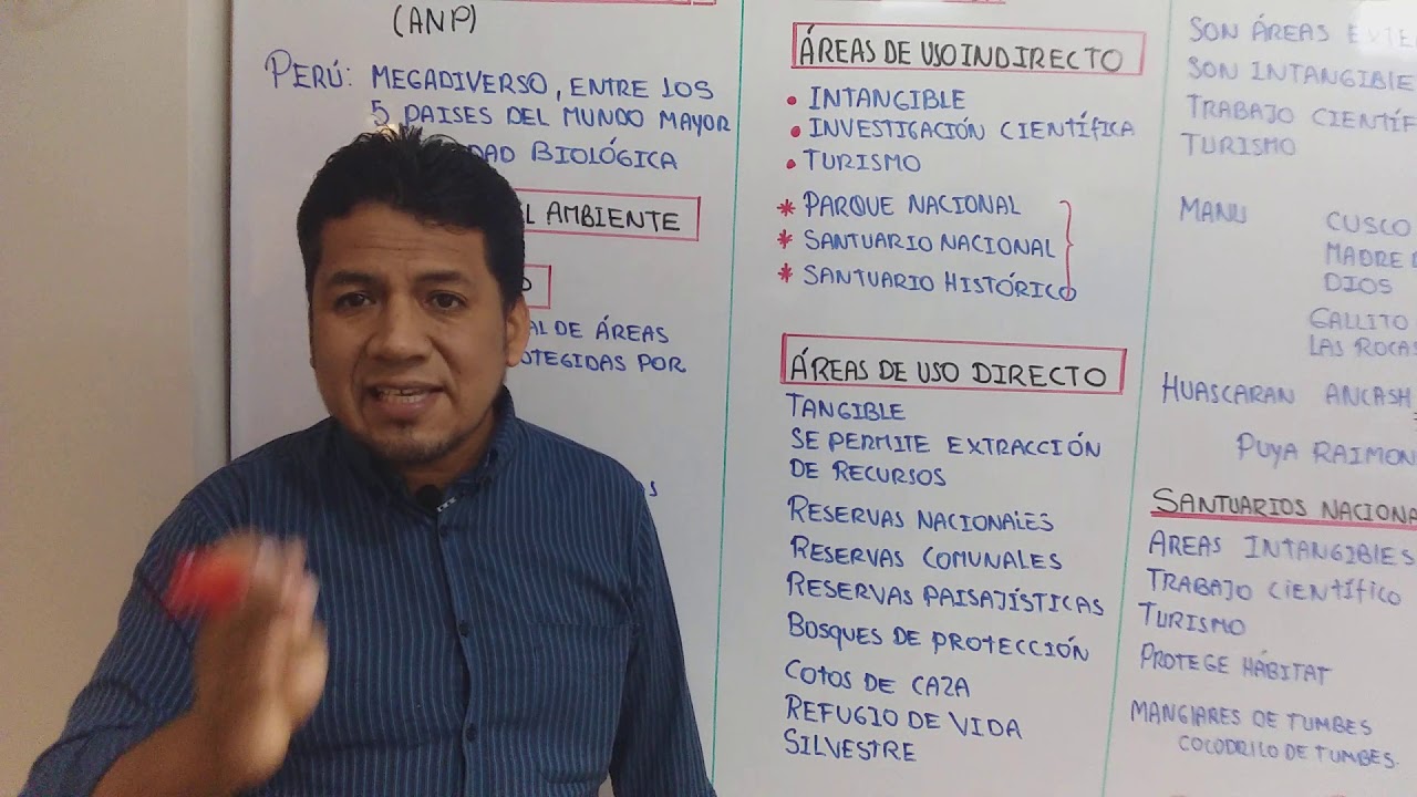 ÁREAS NATURALES PROTEGIDAS