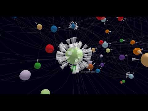 Python Dependency Graph Render - Take 2