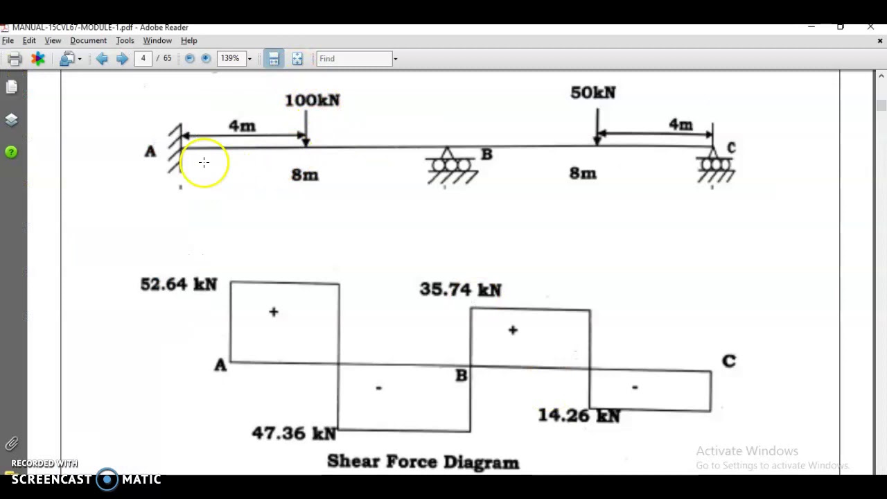 STAAD Pro Analysis of beam