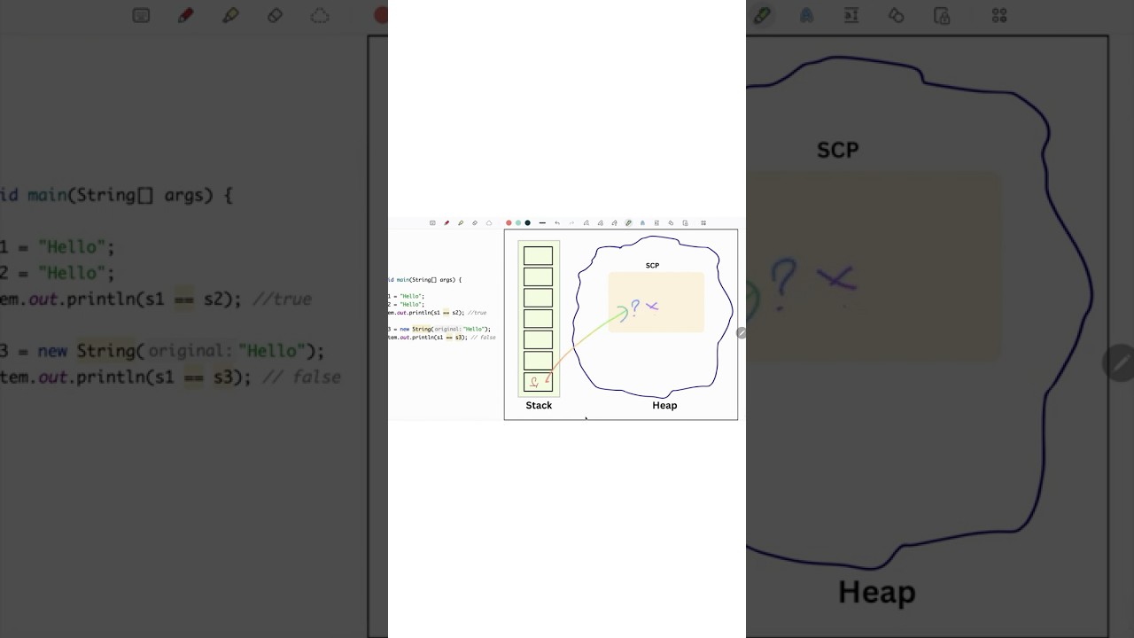 String Literals & == in Java 🤯 (Explained Simply) #java #shorts #programming  #coding #javatutorial