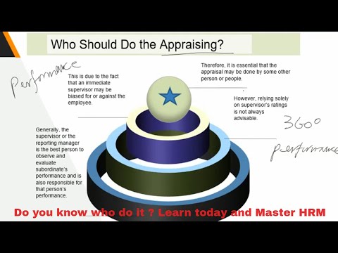 Who should do appraising- Performance Appraisals, Best Practices - TheQLGConsultants