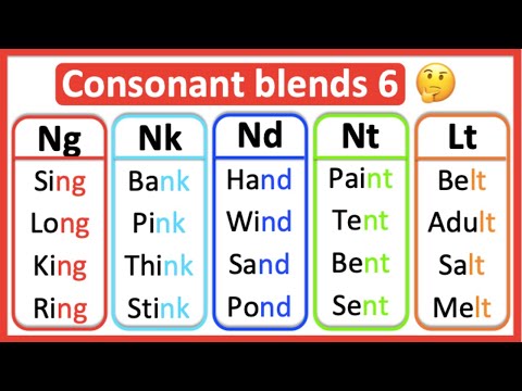 Consonant blends 6 ๐ค | Phonics lesson | Learn with examples