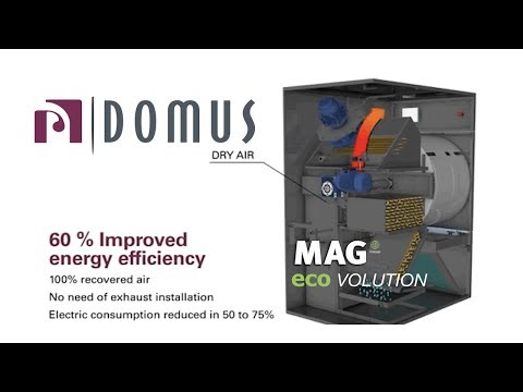 Domus commercial Heat Pump Dryer MAG Laundry Equipment 2018