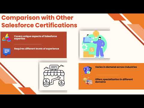 Salesforce Marketing Cloud Consultant Certification Cost | Training Details | Tutorial Insights
