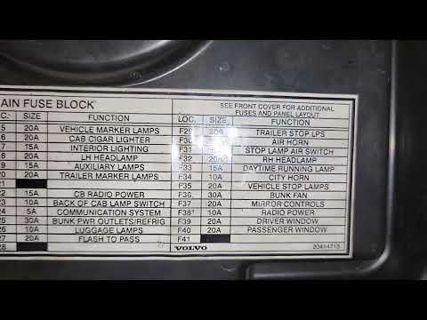 Volvo Semi Truck, Running lights but No trailer brake lights FIX