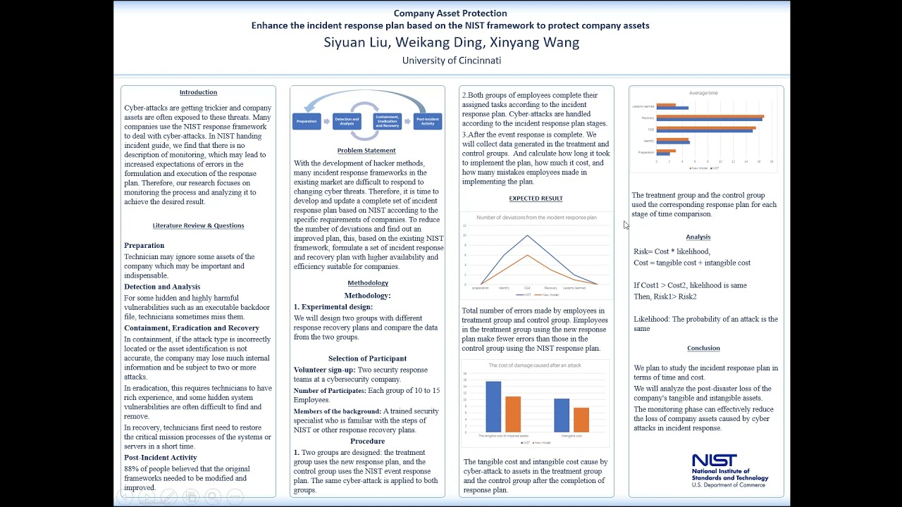 Ding Liu Wang_IT 7010C