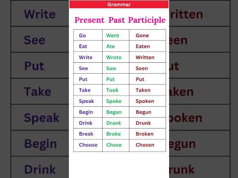 PRESENT, PAST TENSE |BASICTENSES |SENTENCE |EXAMPLES |VERB FORMS