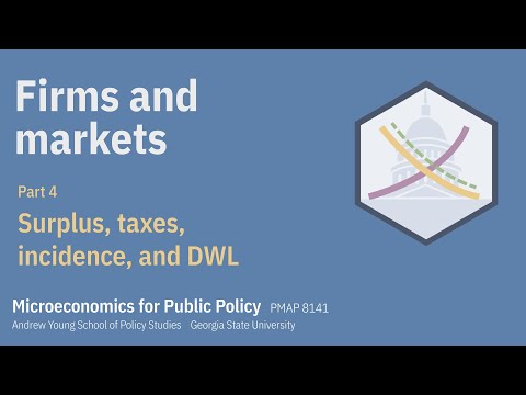 PMAP 8141 • (9/10) Firms and markets: (4) Surplus, taxes, incidence, and DWL
