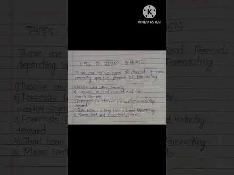 Business Economics // Sem 1 // Types of Demand Forecasts