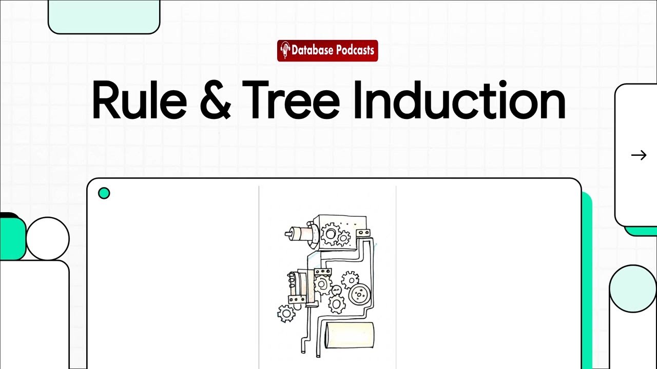 Extracting Understandable Logic: Rule & Tree Induction @DatabasePodcasts