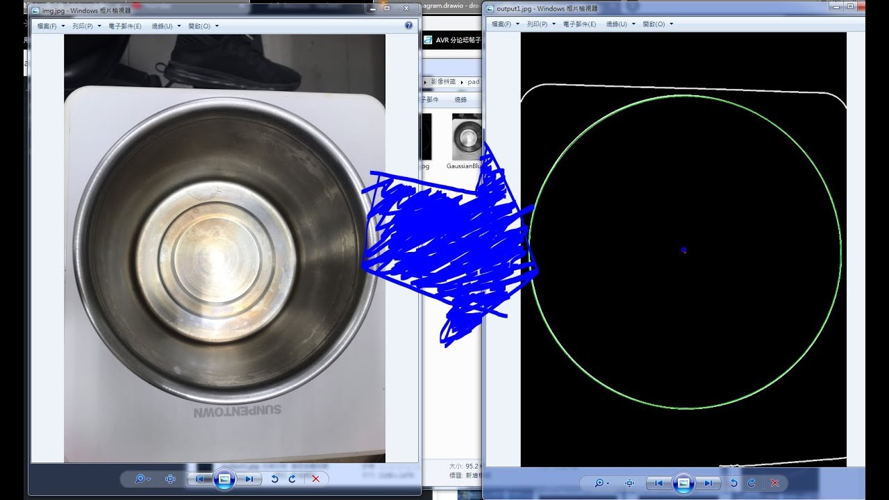[Image processing] How to find the offset between the center of the circle and the center point