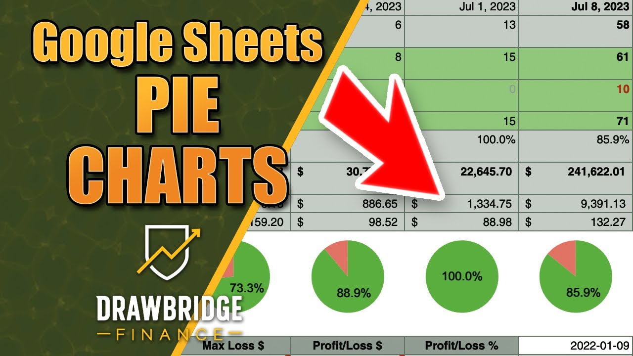 Mastering Data Visualization: Creating Pie Charts in Google Sheets