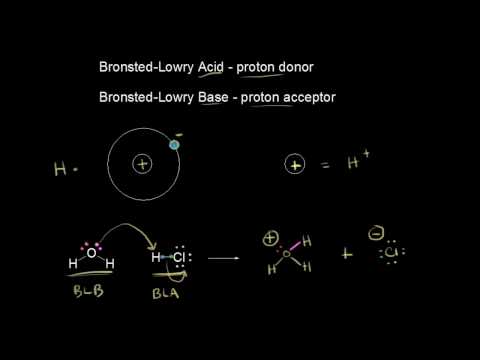 Acid-base definitions | Resonance and acid-base chemistry | Organic chemistry | Khan Academy