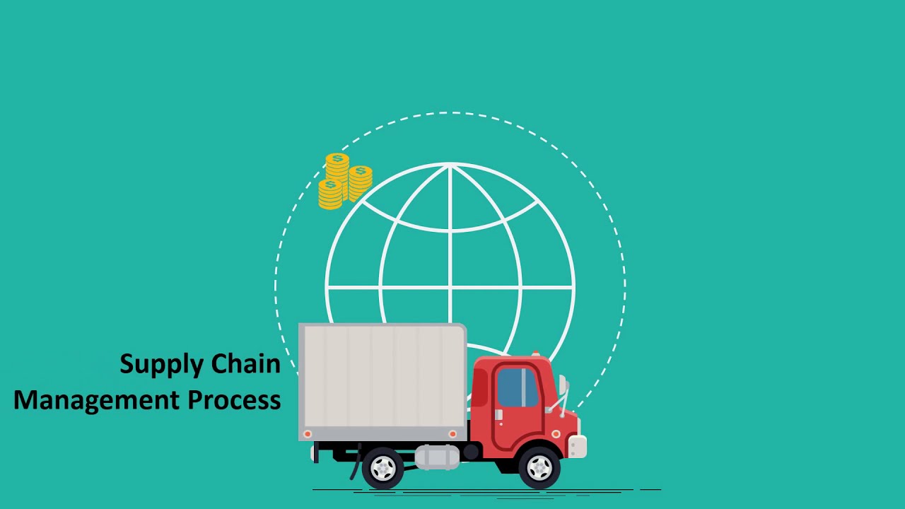 Supply Chain Management Logistics PowerPoint Presentation Template