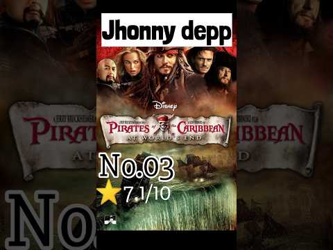 Johnny Depp Top 10 Movies by IMDb #top #shorts #jhonnydepp