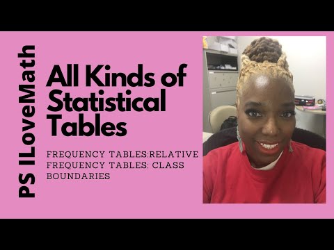 Statistics Math: How To Frequency Table, Relative Frequency, and Class Boundaries (TI84 Calc-2020)