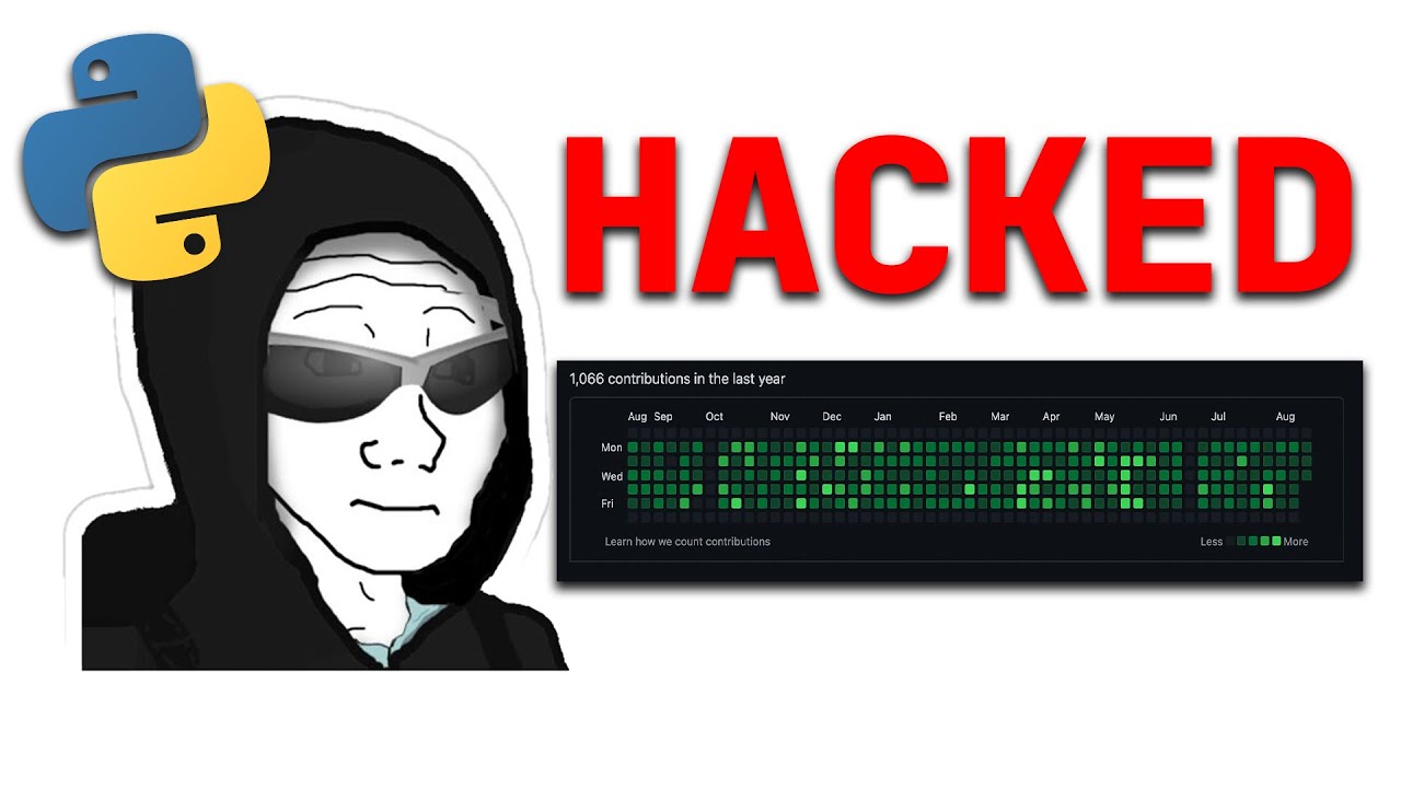 Programmer vs GitHub Graph