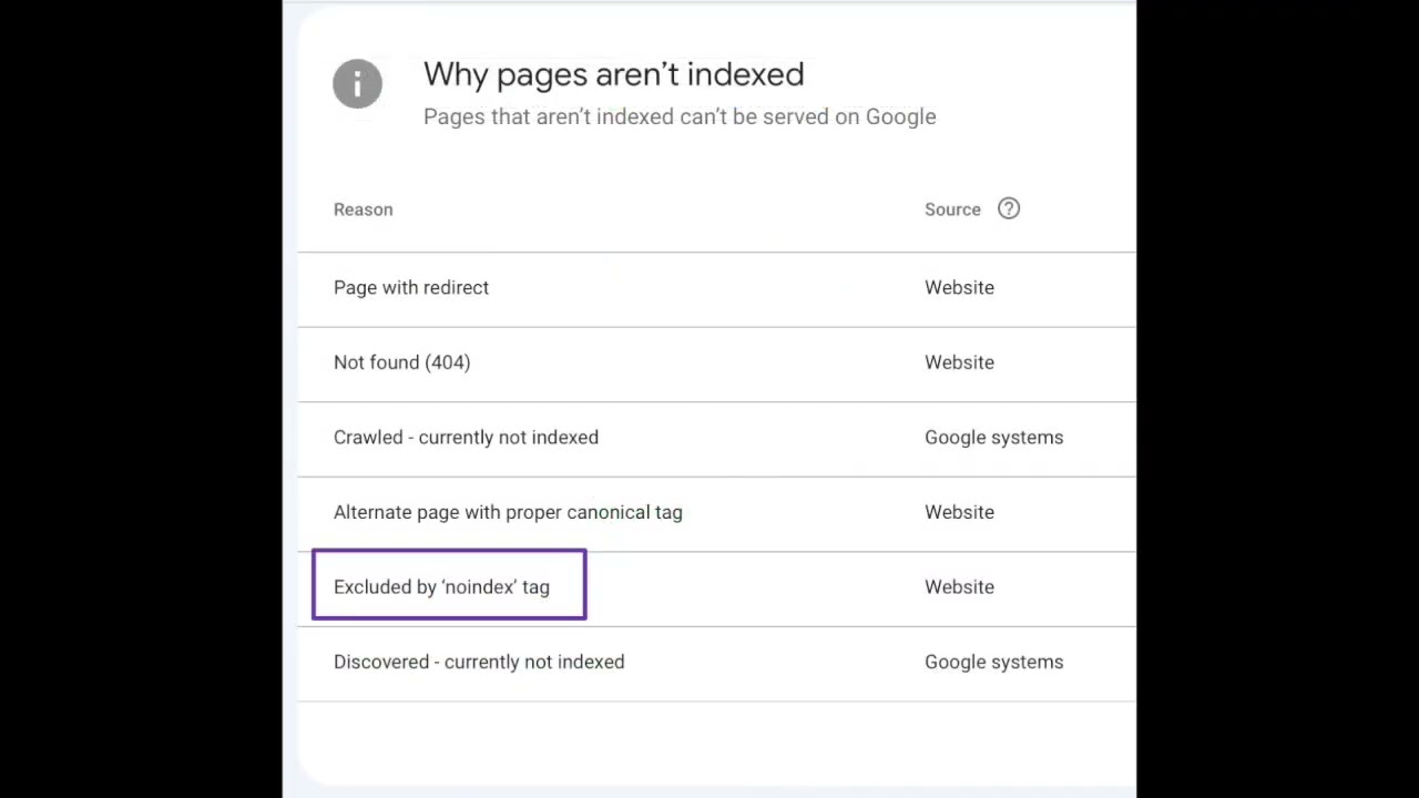 Resolving Common Google Search Console (GSC) Errors