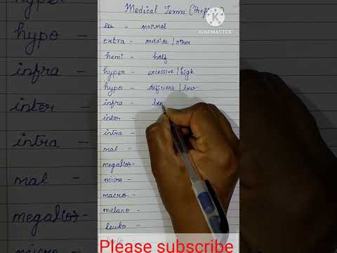 Part-2 Medical Terms (Prefixes)