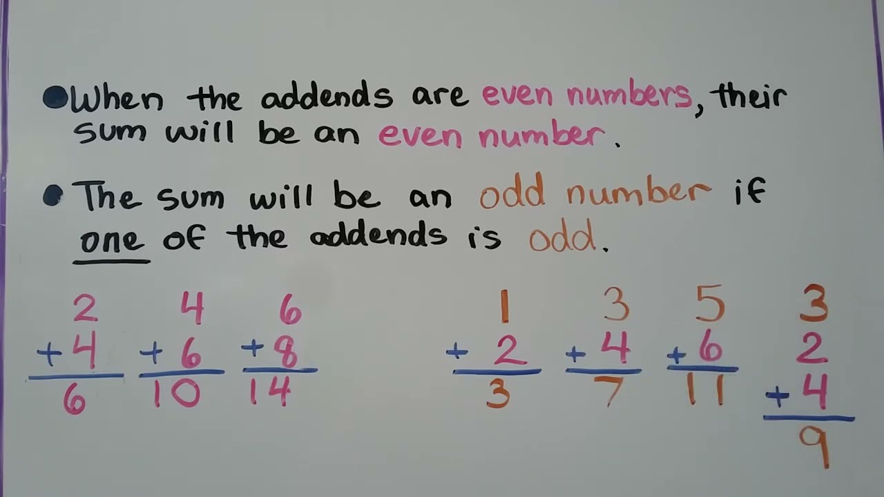 3rd grade math 1.1, Number Patterns & Commutative Property of Addition