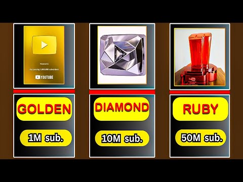 All YouTube Play Buttons in ORDER 2024 || Comparison Video