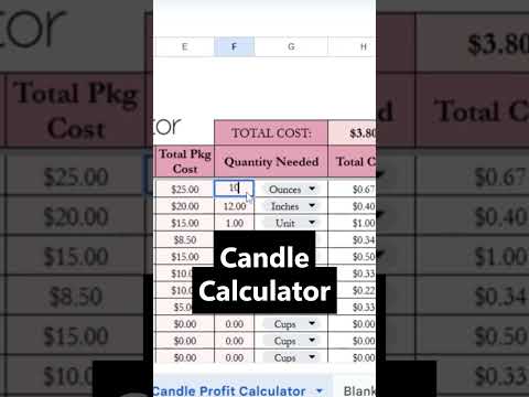 Candle Calculator Template Spreadsheet Google Sheets, Wax Calculator, Fragrance Calculator, Cost
