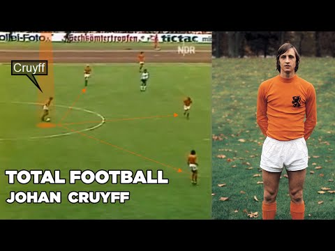 Total Football, Johan Cruyff & The Dutch Team of the 1970s