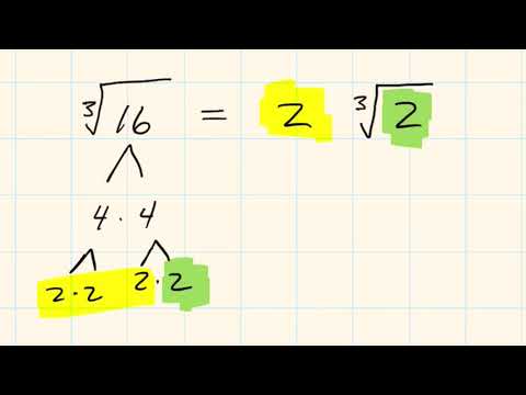 14. cube root of 16