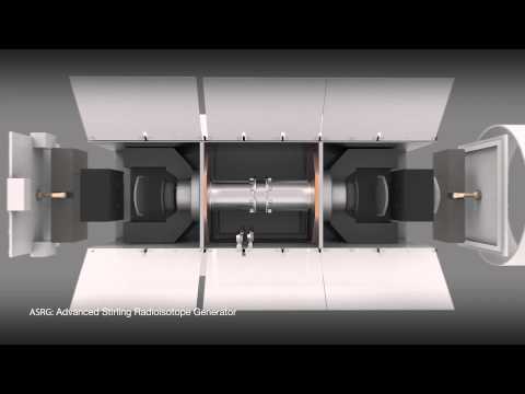 For the First Time Ever, China Tested a Stirling Engine in Space