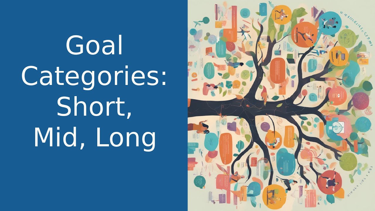 Mastering Financial Goal Categories for a Secure Future