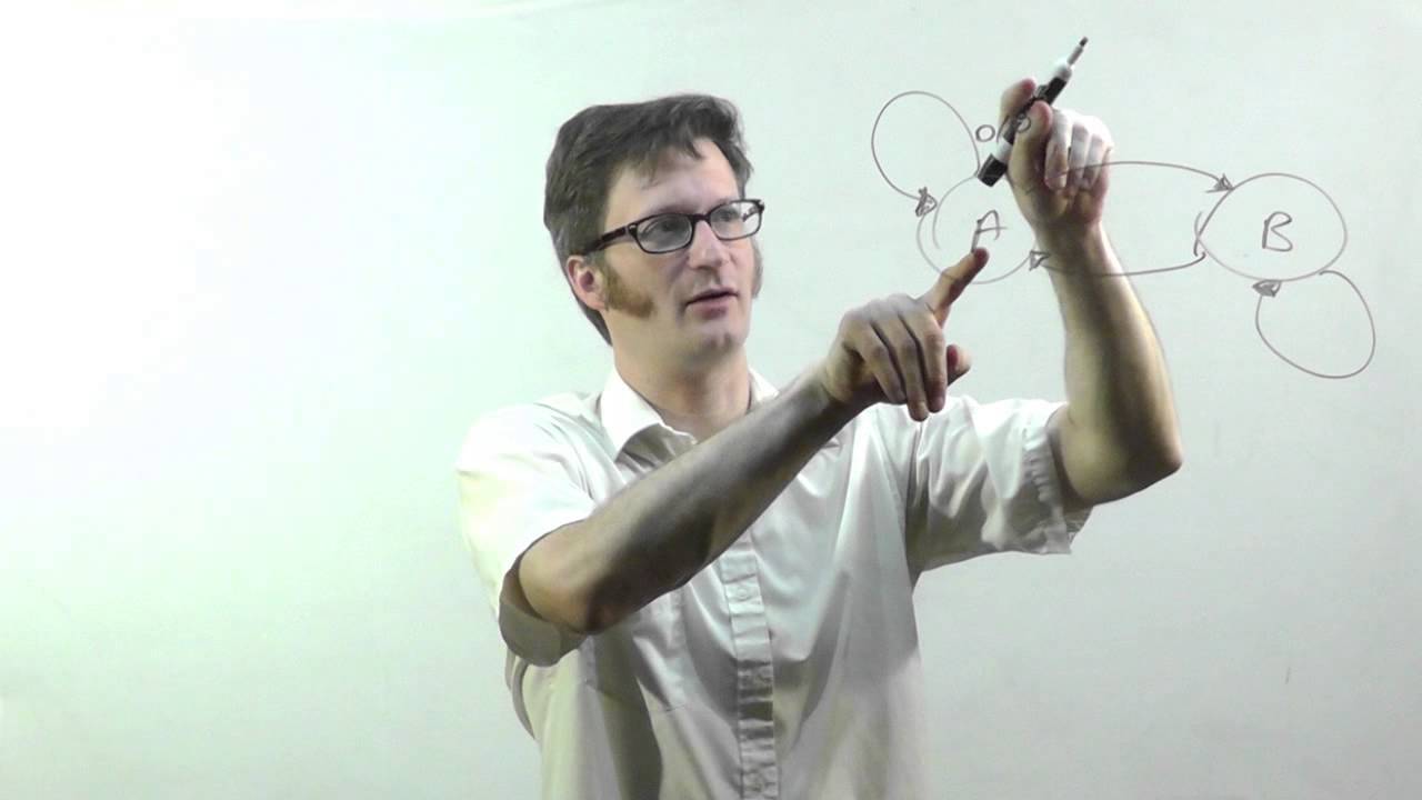 Digital Logic - Mealy and Moore State Machines