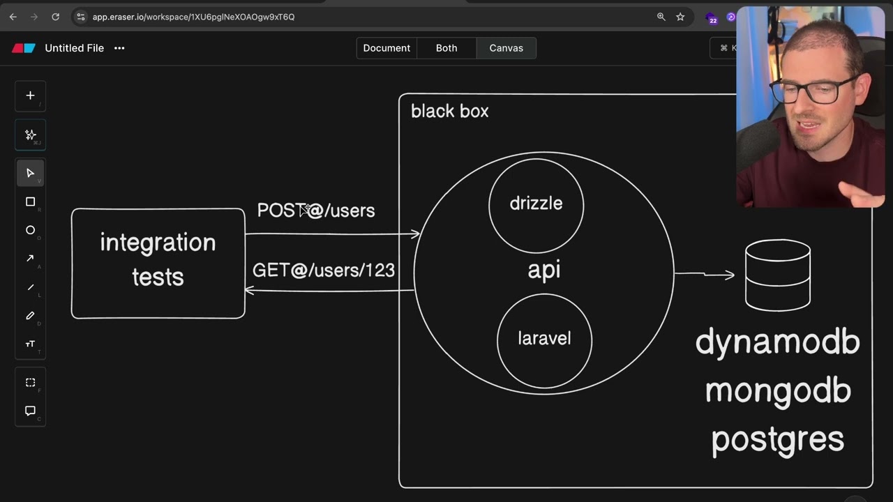 How to write more maintainable integration tests