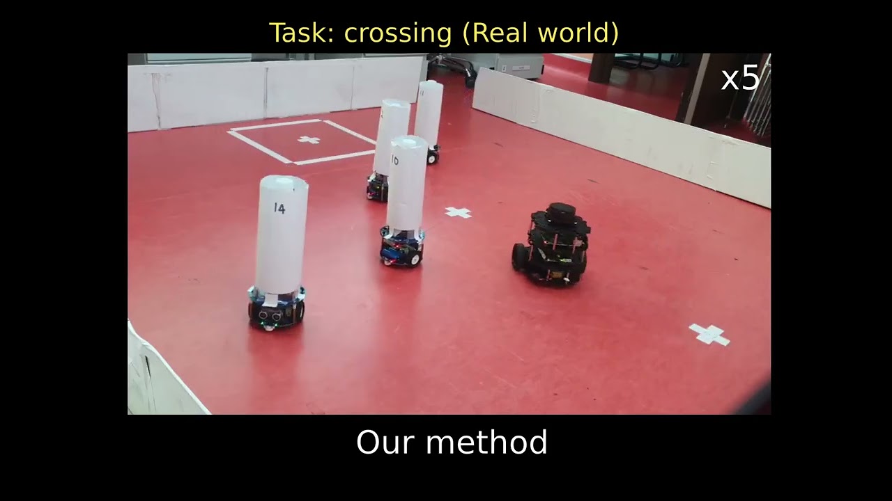 DRL-based crowd navigation