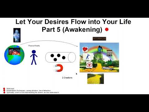 Let Your Desires Flow into Your Life