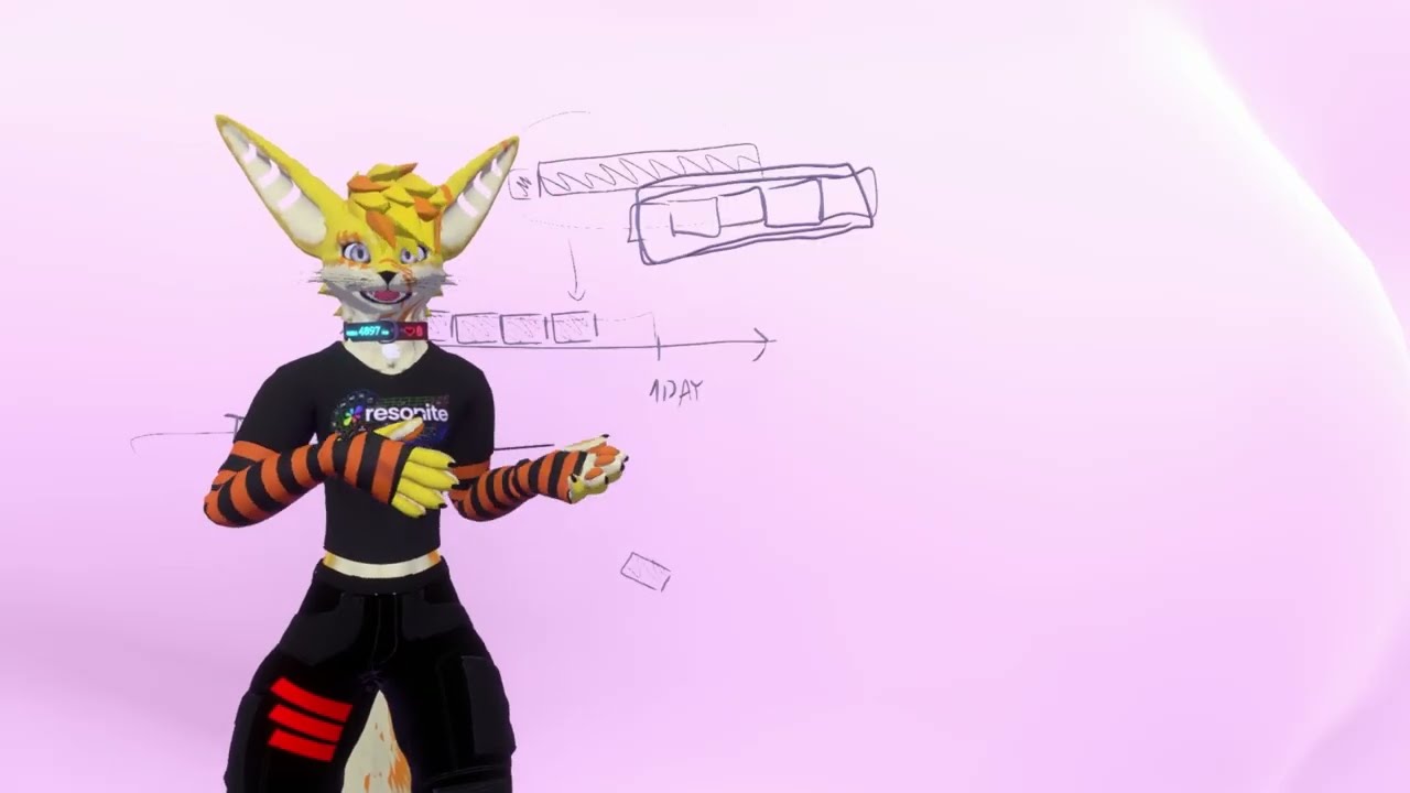 How following our GitHub issue guidelines helps us get more done