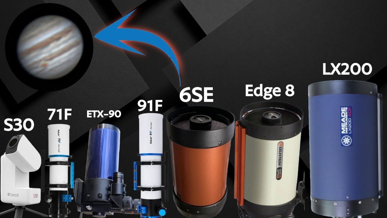 What Does Jupiter Look Like Through 7 Different Telescopes?