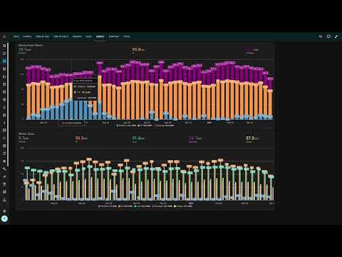 GitHub - tomatensaus/DeyeSolarDesktop: Home Assistant bootstrap for ...
