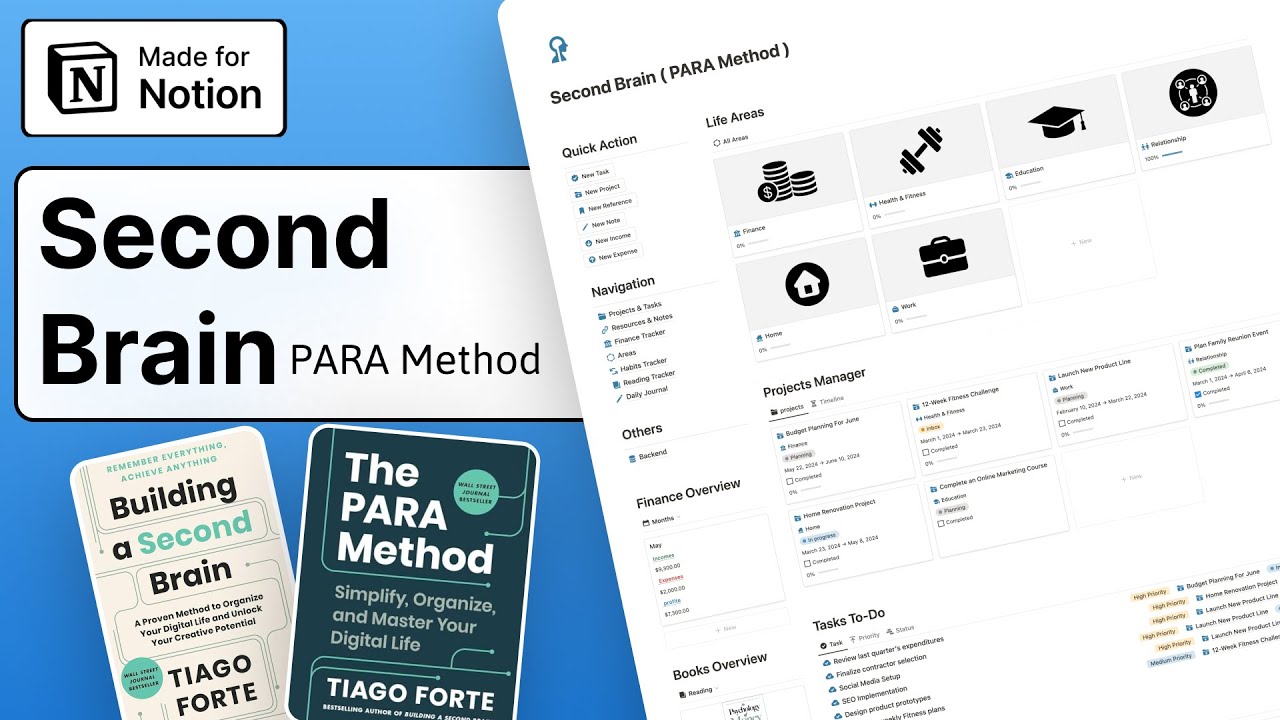 FREE Second Brain Template in Notion! #secondbrain #notiontemplate #notion