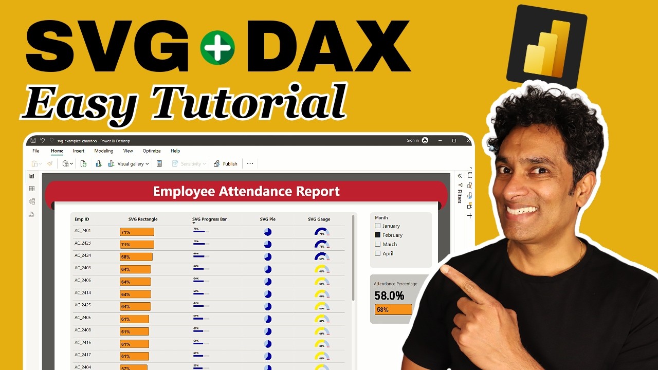 Power BI: Create Stunning SVG Charts with DAX Simplified