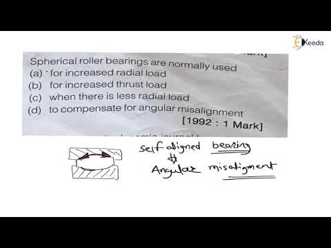Numerical 13: Theory questions on Ball bearing - Design of shafts; keys ...